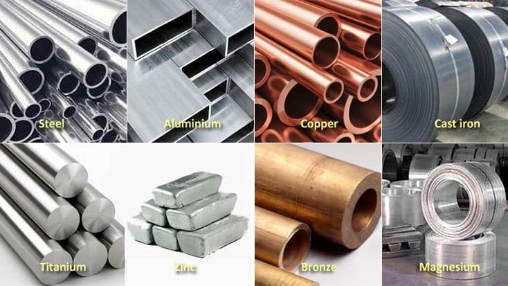 Materials Used in Casting - Complete Guide to Casting Materials India ...